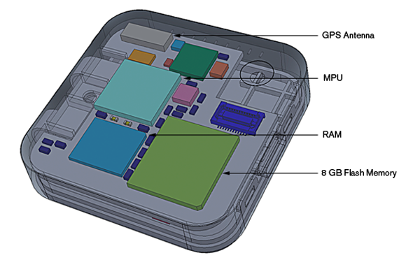 Memoto-Lifelogging-Camera